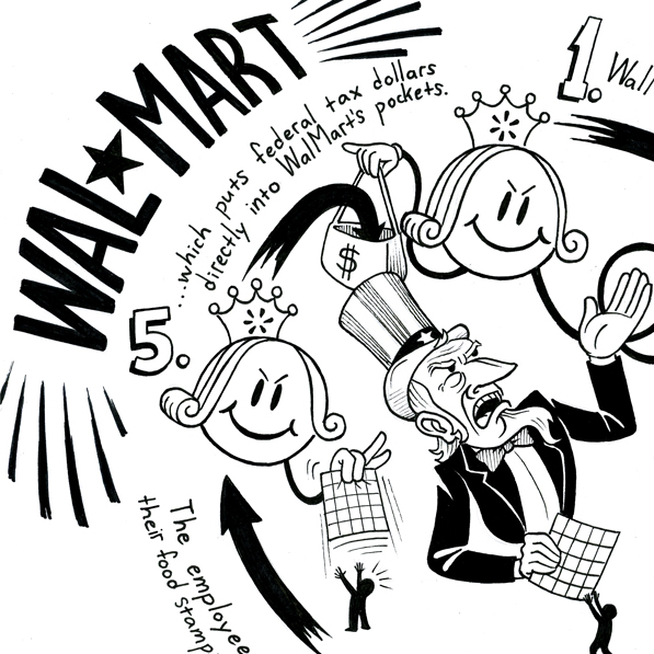 America's real welfare queen: Wal*Mart (toon) - POCHO